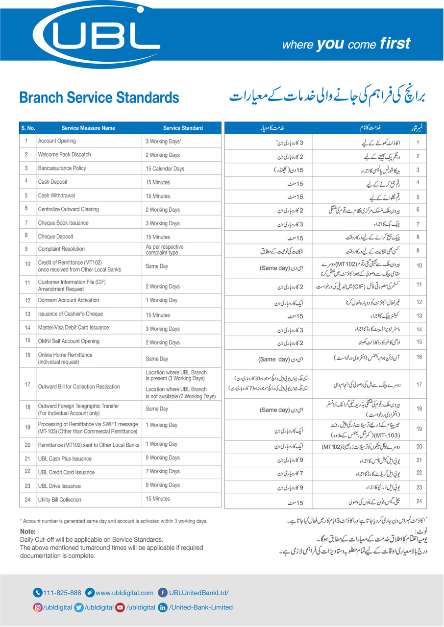 UBL Branch Service Standards